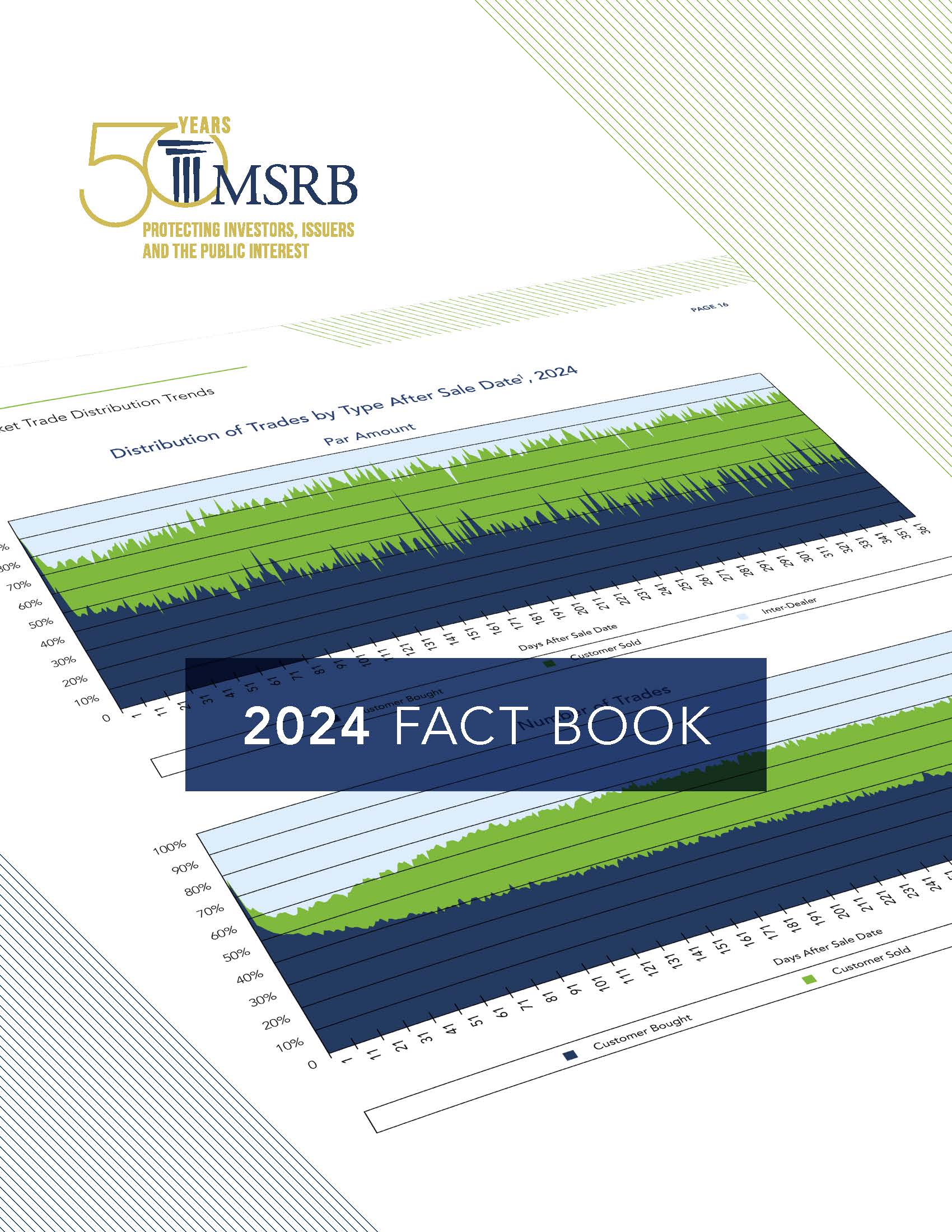 MSRB Fact Book | MSRB